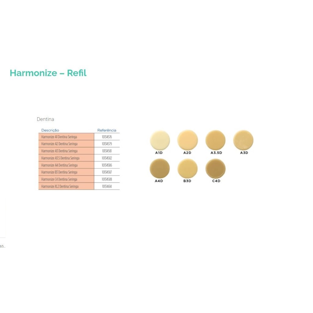 Resina Harmonize - Kerr